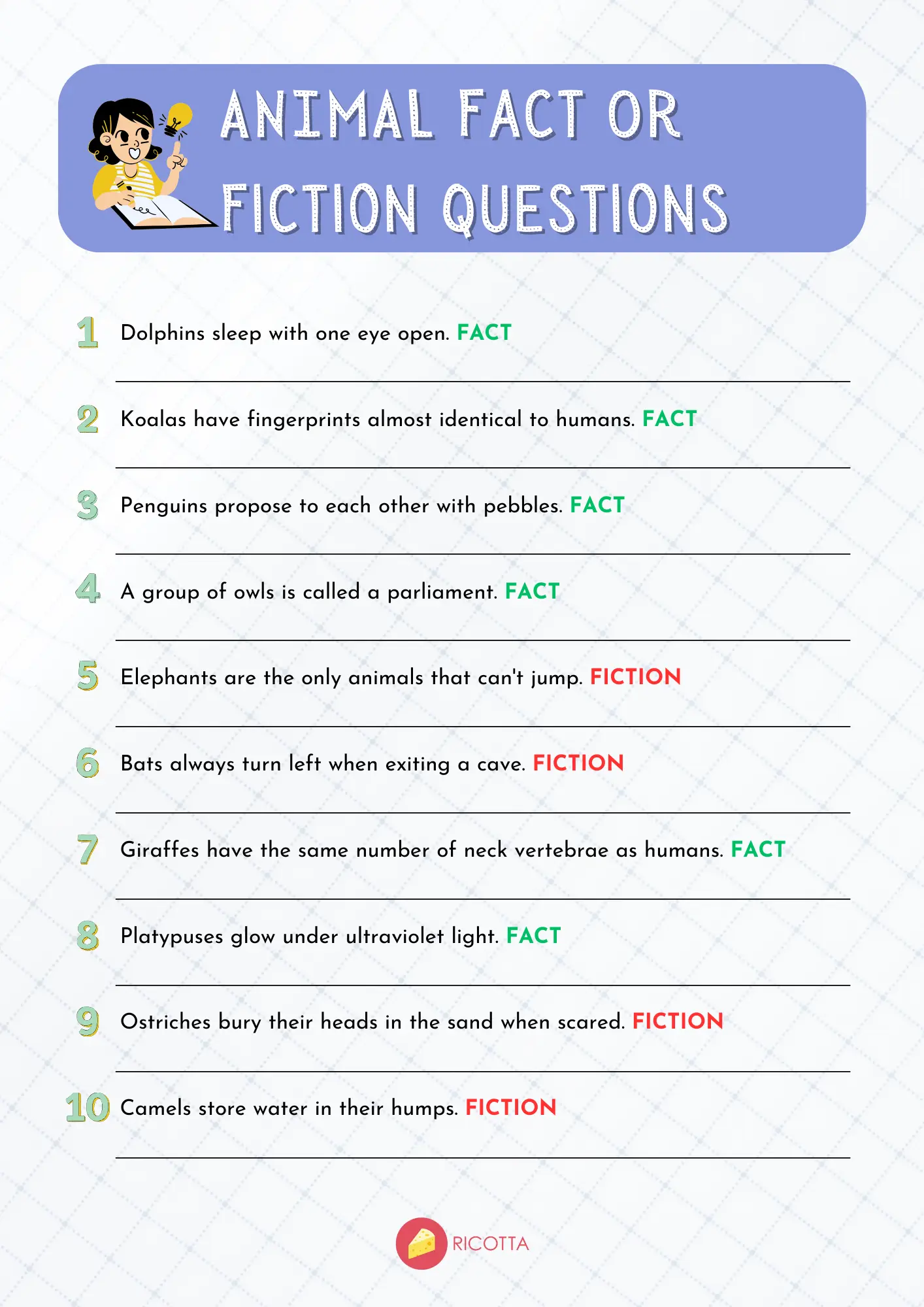 85 Fact Or Fiction Questions To Spice Up Game Night 85-fact-or-fiction-questions-to-spice-up-game-night